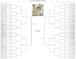 Favorite Childhood Cartoon Show – Round One – Voting Brackets