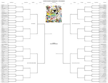 Favorite Childhood Cartoon Show – Round One – Voting Brackets