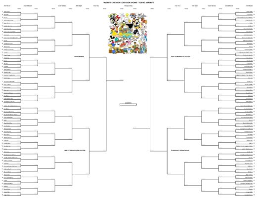 Favorite Childhood Cartoon Show – Round One – Voting Brackets