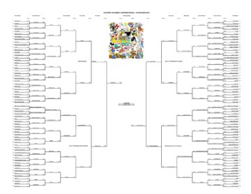 Favorite Childhood Cartoon Shows – FINAL RESULTS – Voting Brackets
