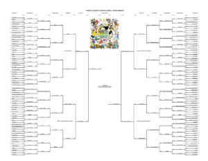 Favorite Childhood Cartoon Shows – Final Round – Voting Brackets