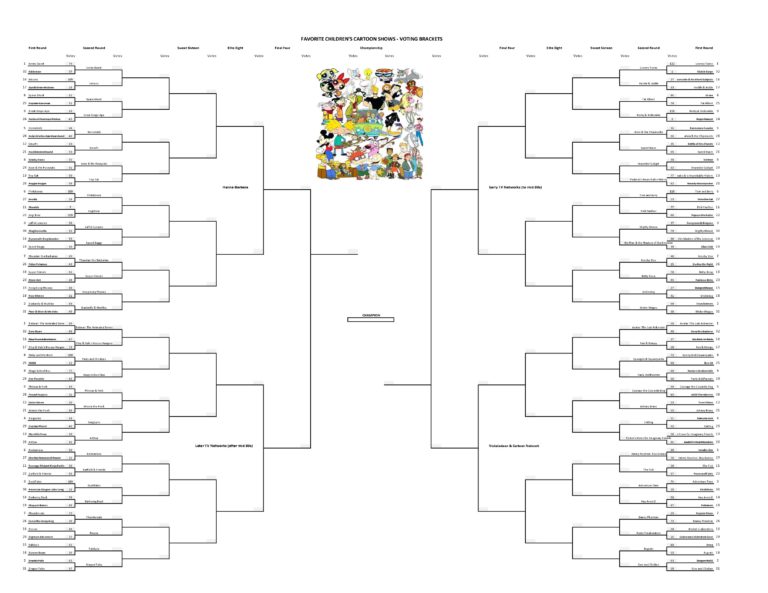 Favorite Childhood Cartoon Shows – Round Two – Voting Brackets