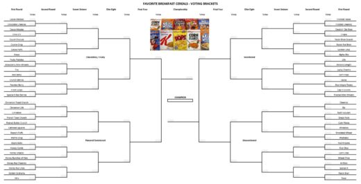 Favorite Breakfast Cereals – Round One – Voting Brackets