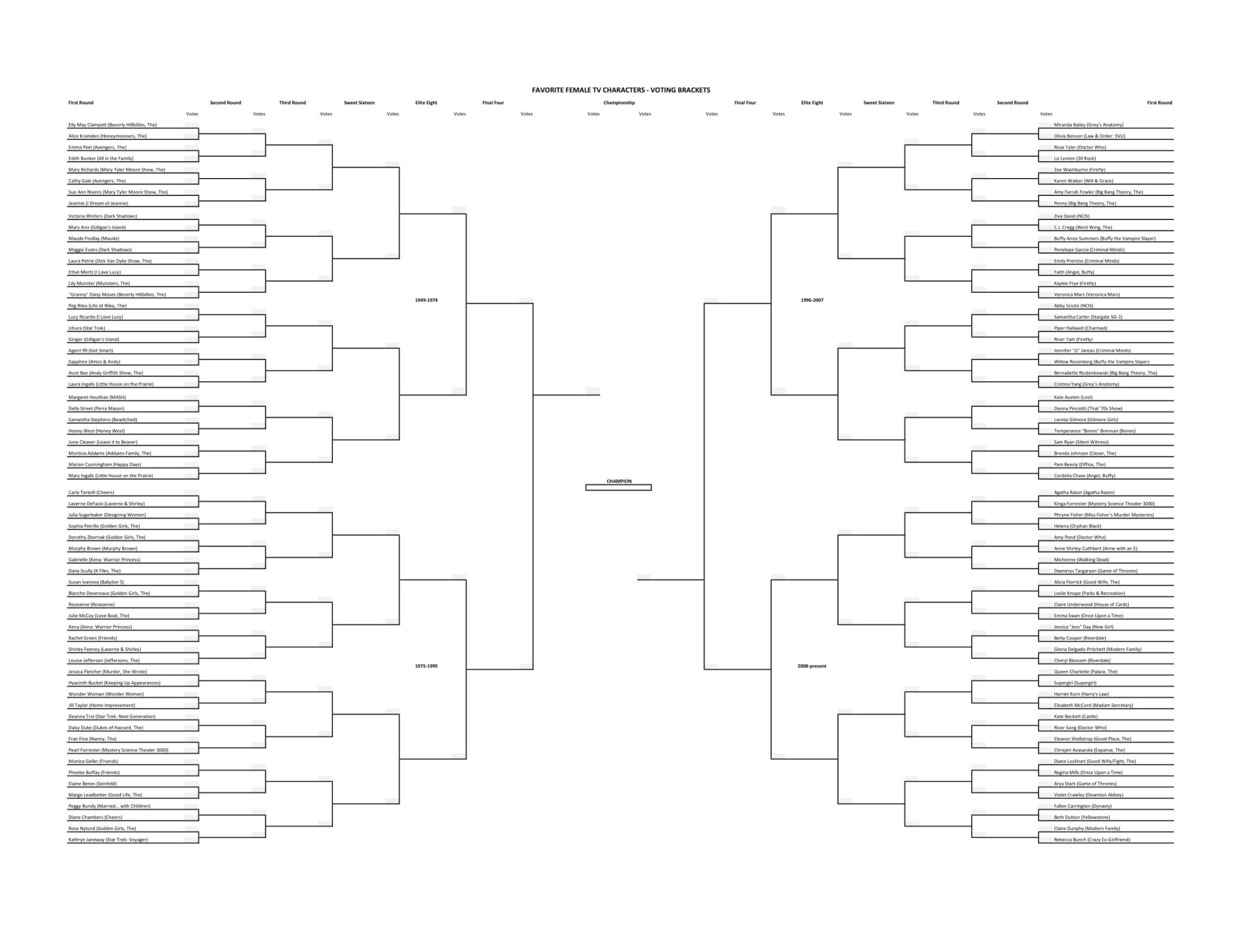 Favorite Female TV Characters – Round One – Voting Brackets
