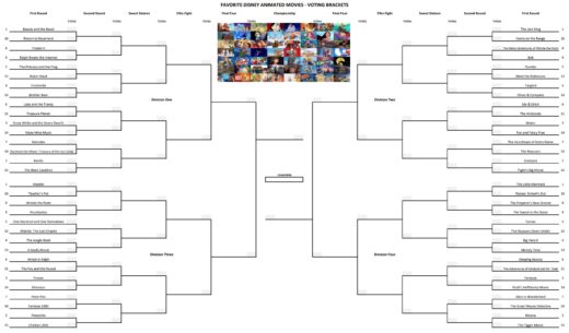 Favorite Disney Animated Movies – Round One – Voting Brackets