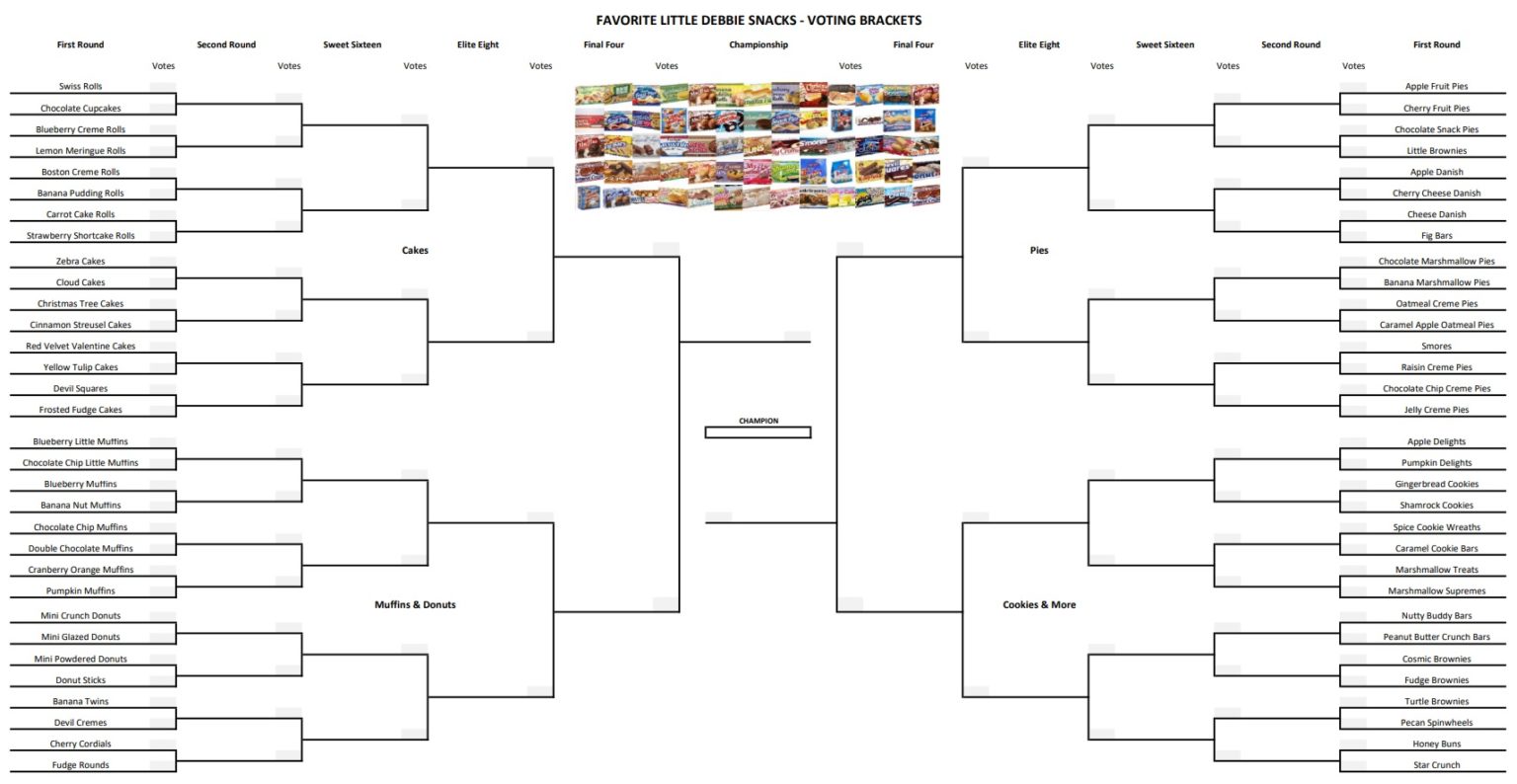 Favorite Little Debbie Snacks – Round One – Voting Brackets