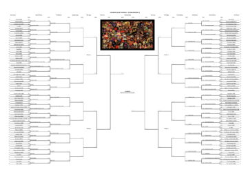 Favorite Scary Movies – Round Three – Voting Brackets
