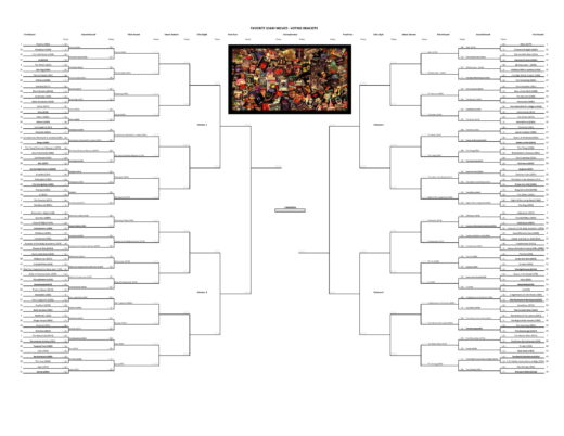 Favorite Scary Movies – Round Three – Voting Brackets