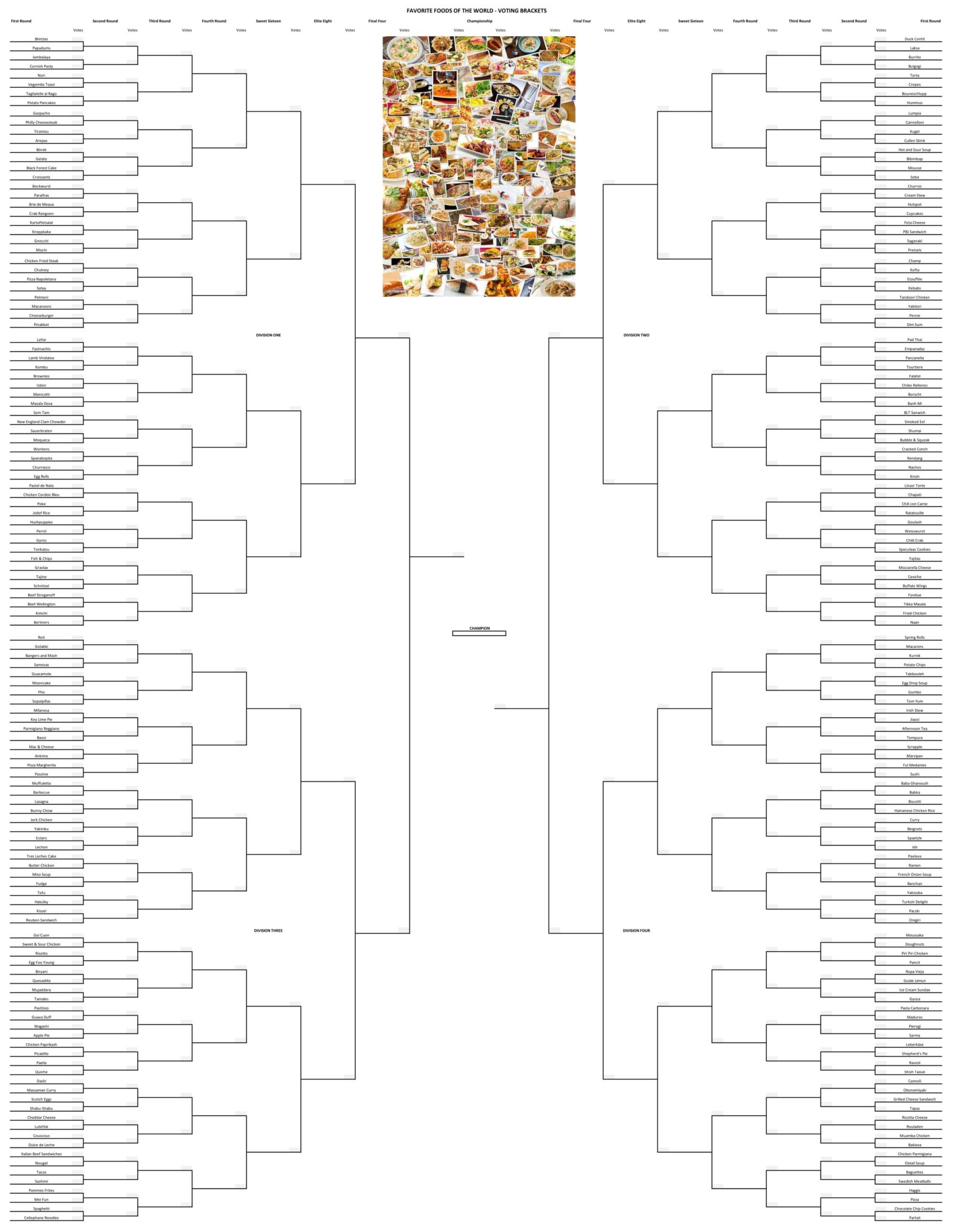 Favorite Foods of the World – Round One – Voting Brackets
