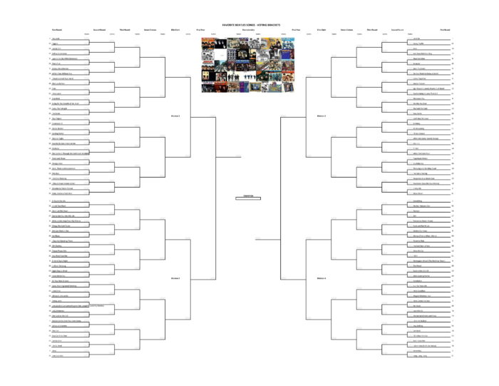 Favorite Beatles Songs – Round One – Voting Brackets