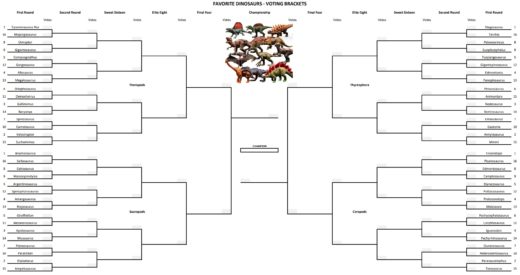 Favorite Dinosaurs – Round One – Voting Brackets