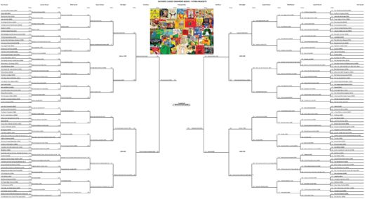 Favorite Classic Children’s Books – FINAL RESULTS – Voting Brackets