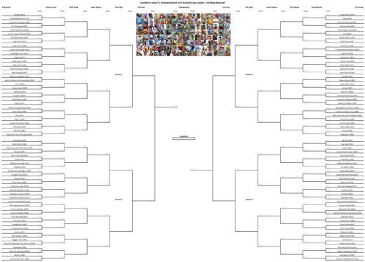 Favorite Macy’s Thanksgiving Day Parade Balloons – Round One – Voting ...