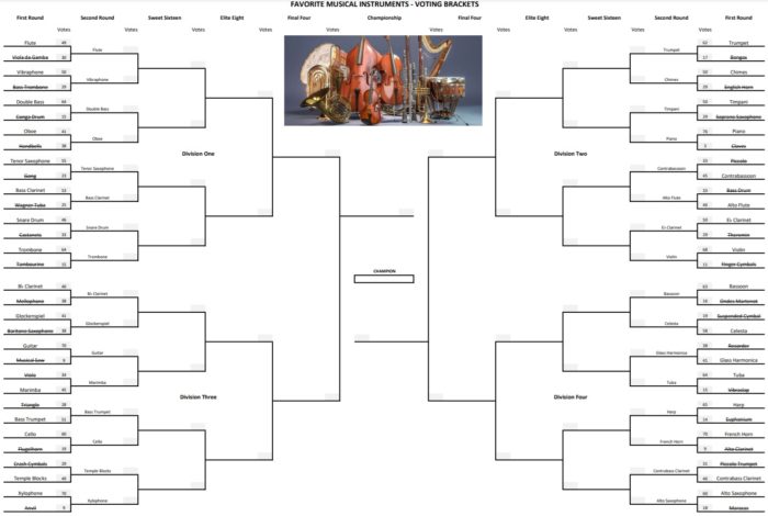 Favorite Musical Instruments – Round Two – Voting Brackets