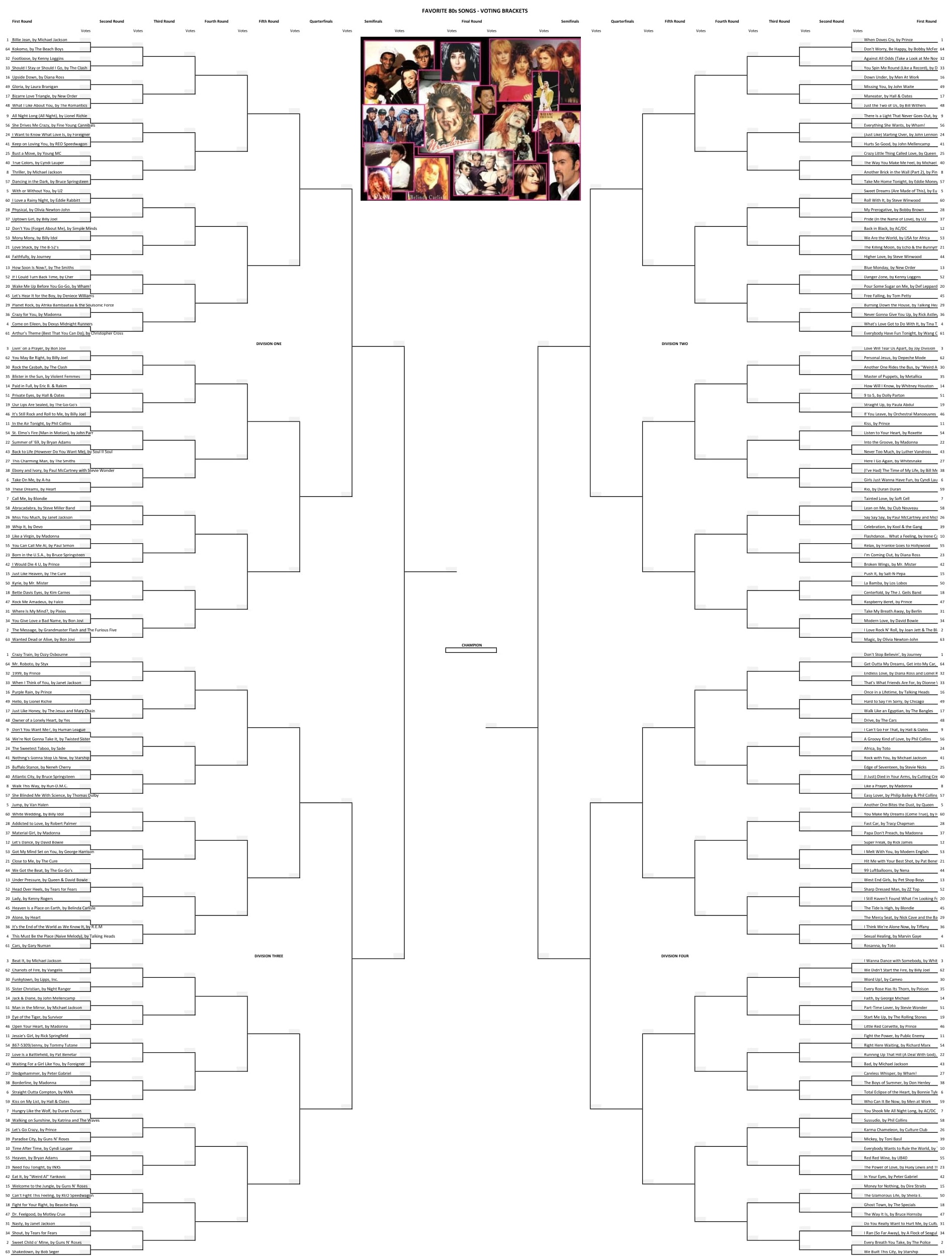 Favorite 80s Songs – Round One – Voting Brackets