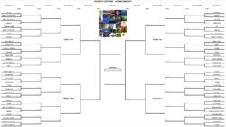 Favorite Cryptids – Round One – Voting Brackets