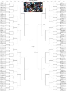 Favorite Sci-Fi Movies – Round One – Voting Brackets