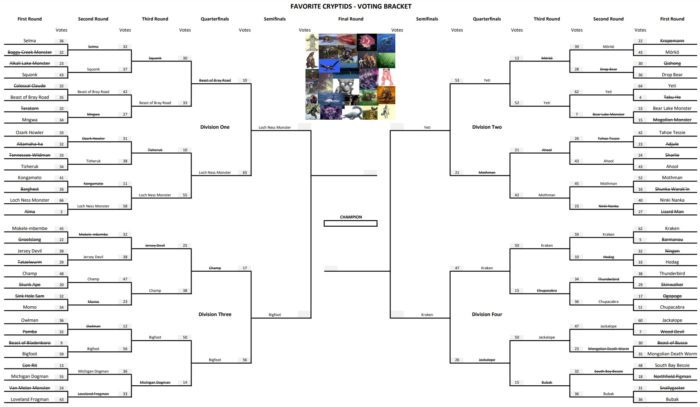 Favorite Cryptids – Semifinals – Voting Brackets