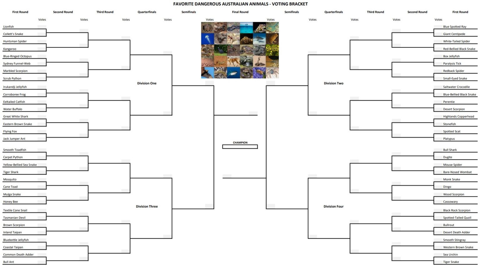 Favorite Dangerous Australian Animals – Round One – Voting Brackets