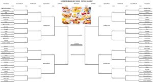 Favorite Breakfast Foods – Round One – Voting Brackets