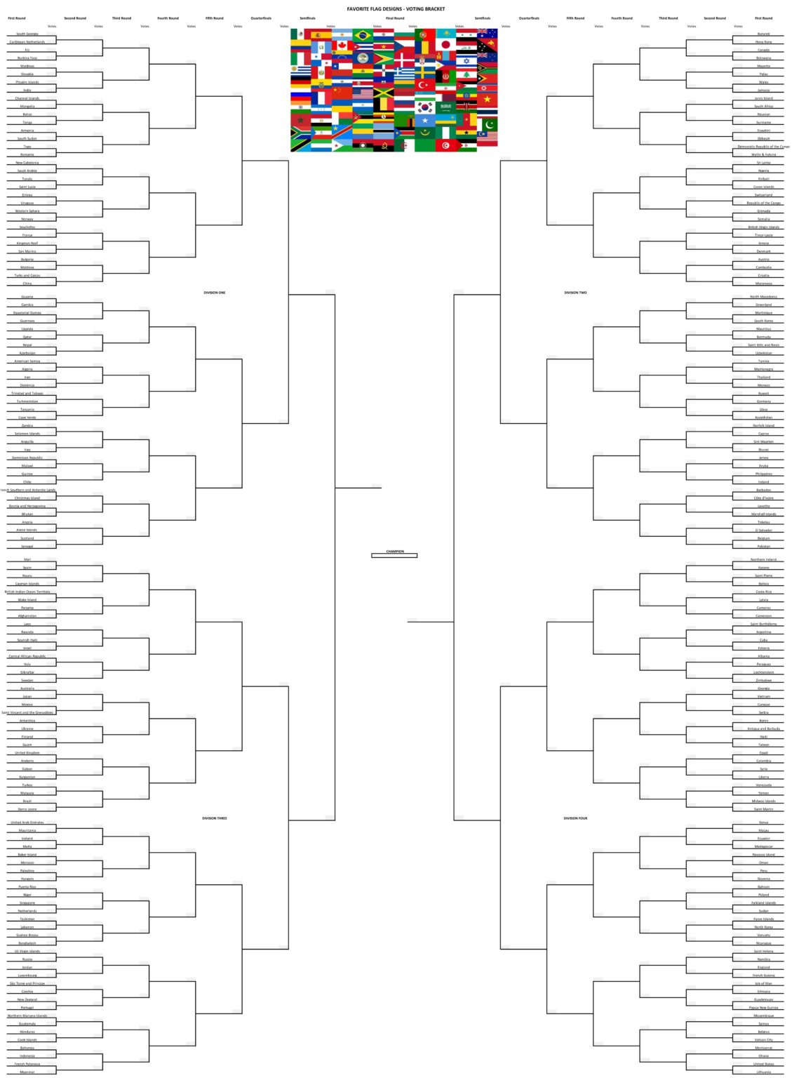 Favorite Flags of the World – Round One – Voting Brackets