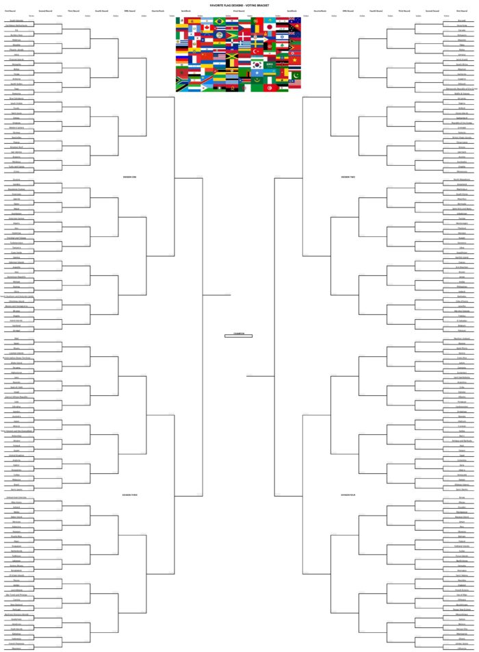 Favorite Flags of the World – Round One – Voting Brackets