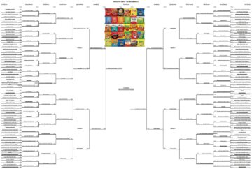 Favorite Chips – Final Round – Voting Brackets
