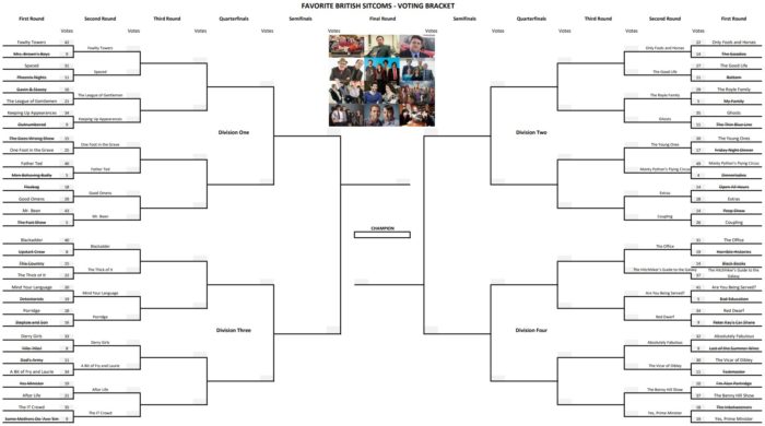 Favorite British Sitcoms – Round Two – Voting Brackets