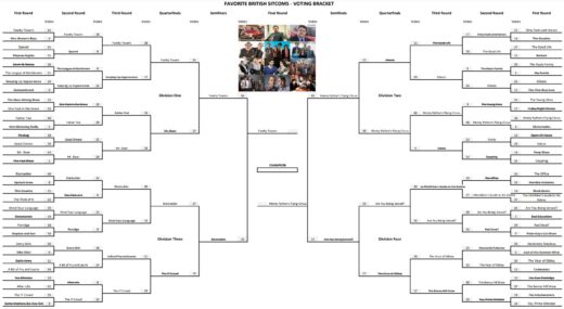 Favorite British Sitcoms – Final Round – Voting Brackets