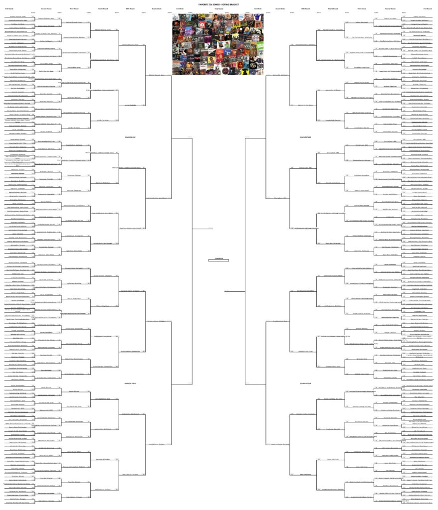 Favorite 70s Songs Quarterfinals Voting Brackets Favorite 70s Songs Quarterfinals Voting Brackets