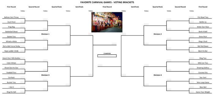 Favorite Carnival Games – Round One – Voting Brackets