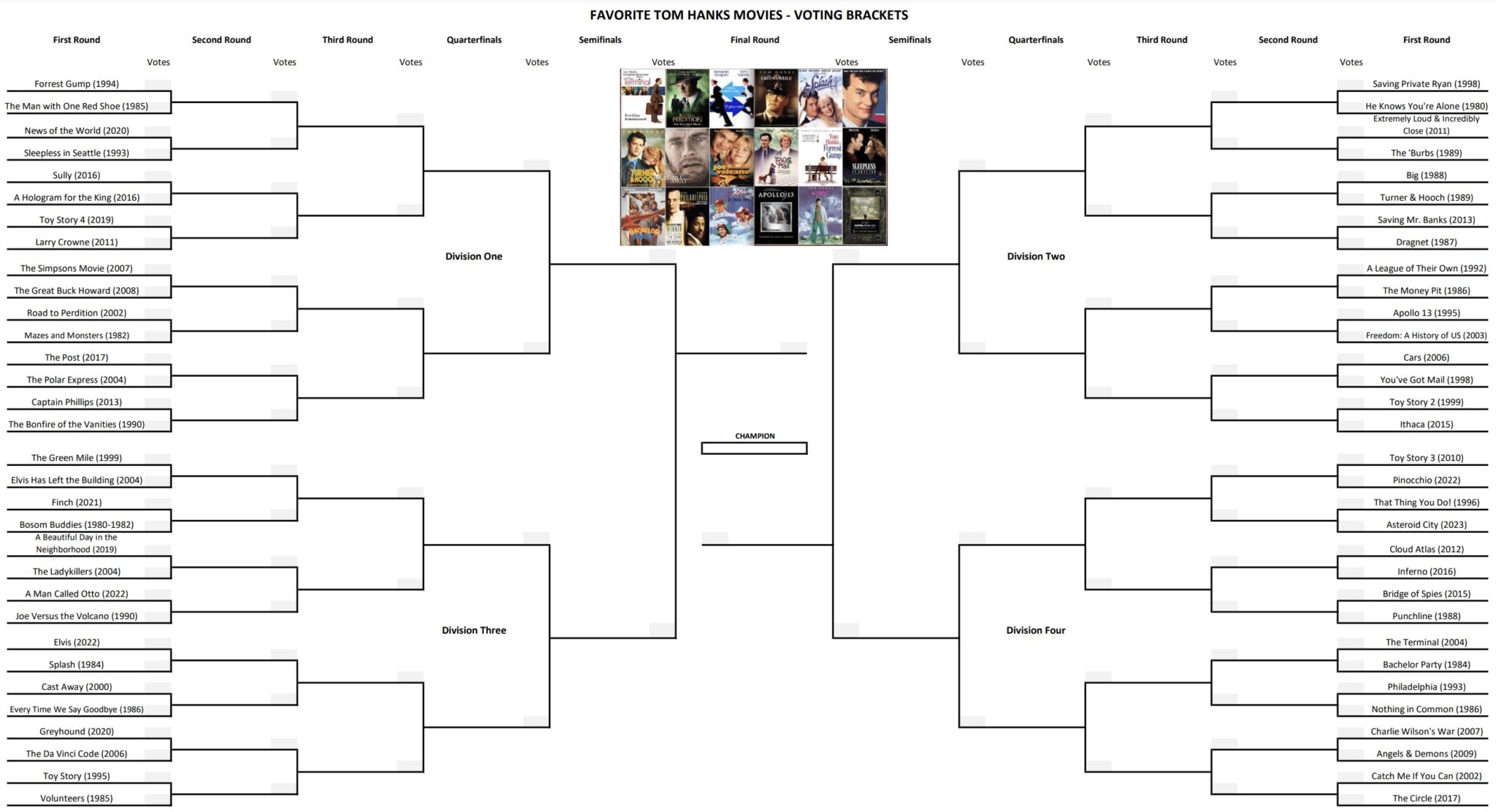 Favorite Tom Hanks Movies – Round One – Voting Brackets