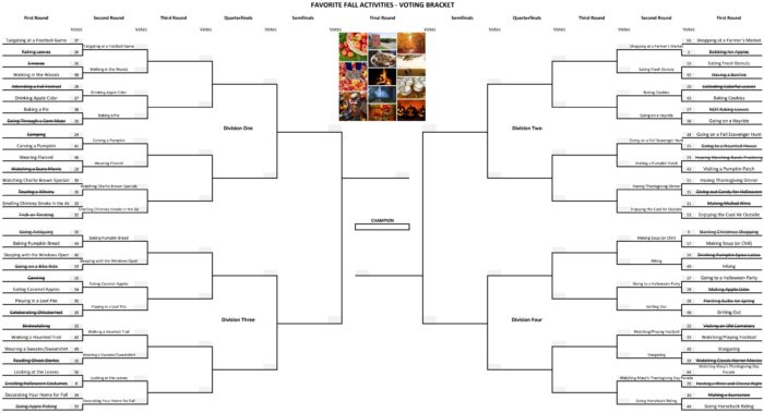 Favorite Fall Activities – Round Two – Voting Brackets