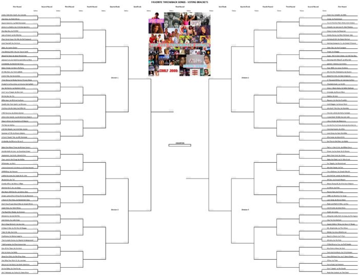 Favorite Throwback Songs – Round One – Voting Brackets