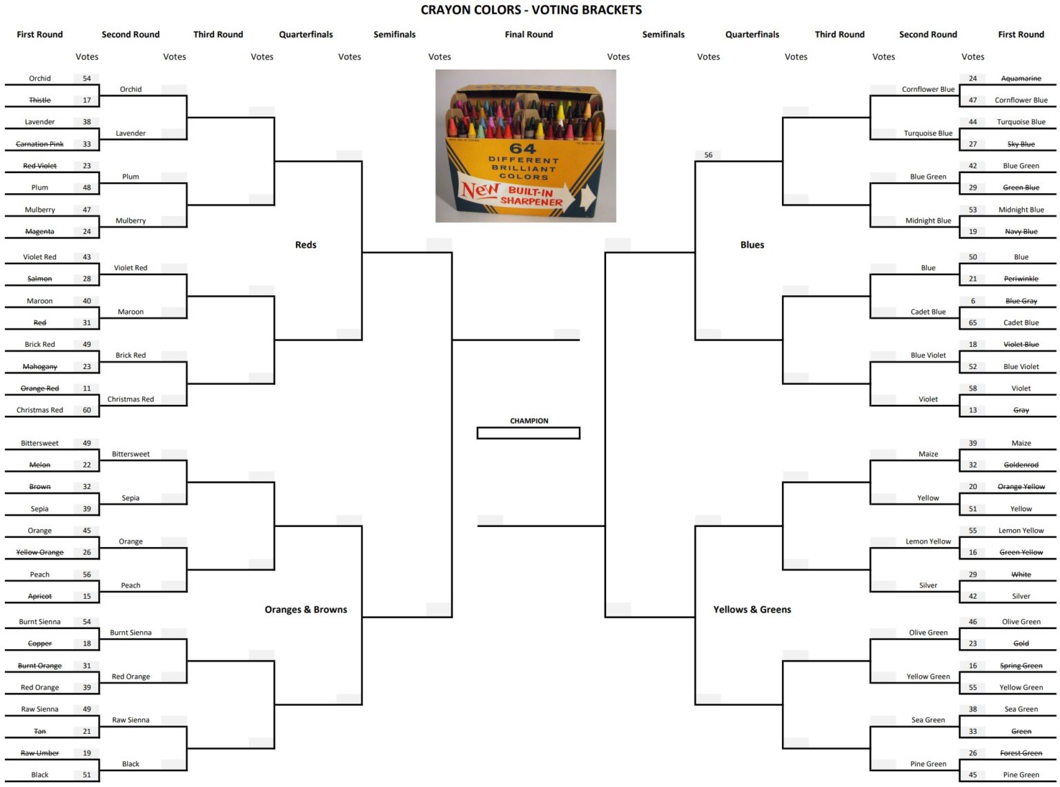 Favorite Crayon Colors – Round Two – Voting Brackets