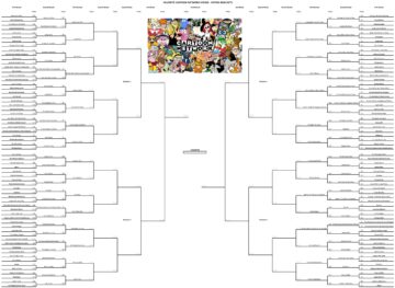 Favorite Cartoon Network Shows – Round Three – Voting Brackets