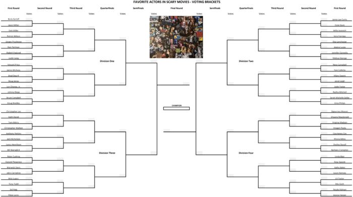 Favorite Actors in Scary Movies – Round One – Voting Brackets