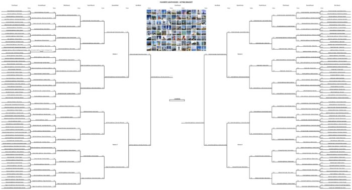 Favorite Lighthouses – Final Round – Voting Brackets